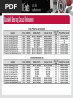 ConMet - Wheel-Bearing-Cross-Reference | PDF | Axle | Motor Vehicle