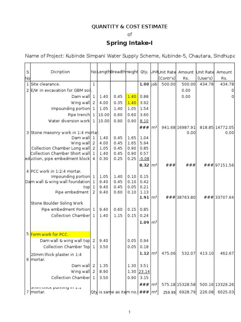 Intake Estimation | PDF | Dam | Wall