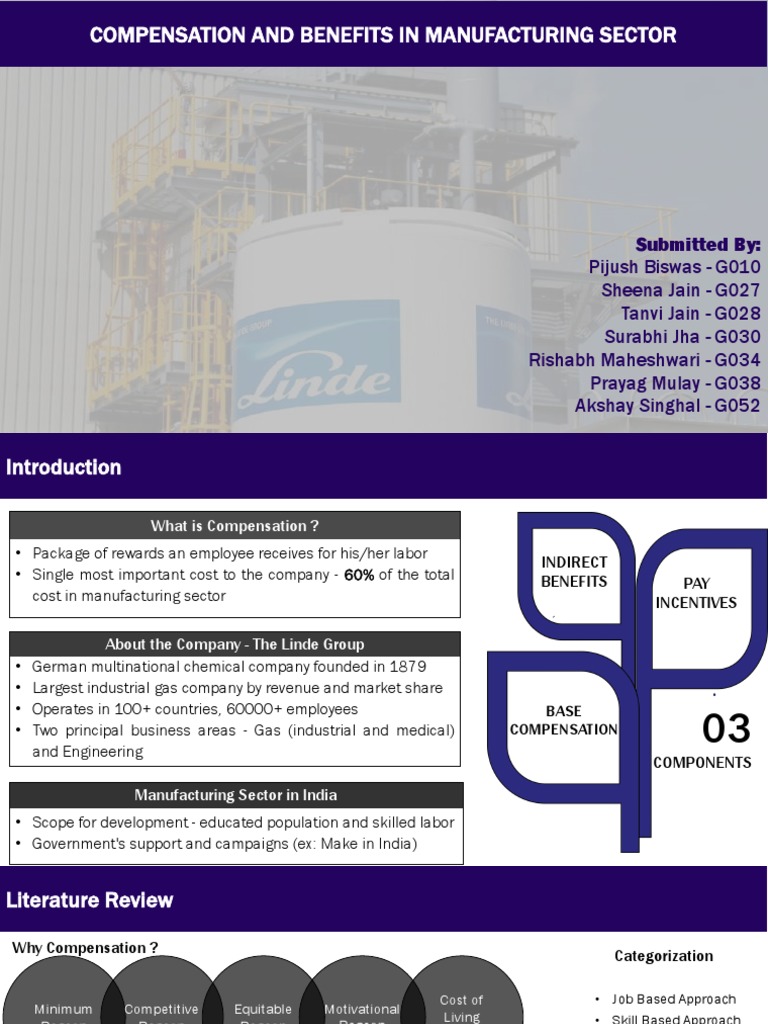 Compensation and Benefits in Manufacturing Sector | PDF | Piece Work ...