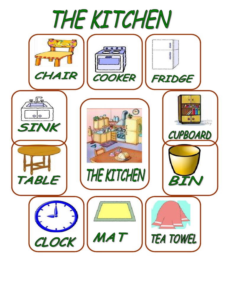Kitchen Flashcards | PDF