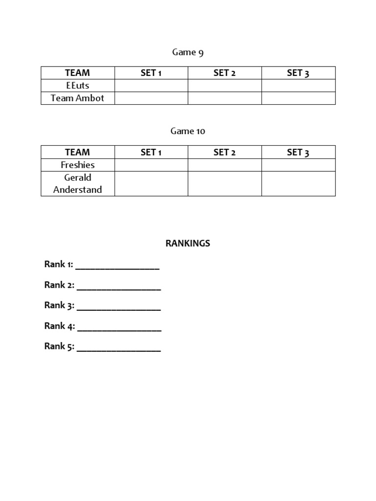 Team Set 1 Set 2 Set 3: Game 9 | PDF