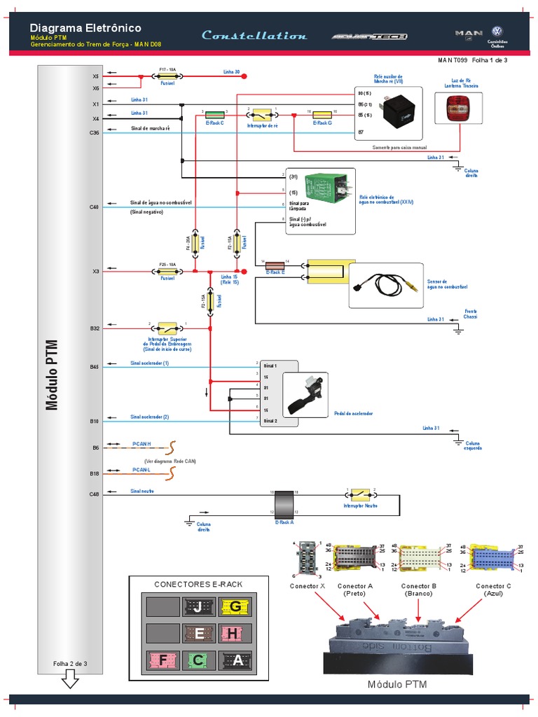 MAN T099 - T100 - T101 - Módulo PTM PDF | PDF | Veículos | Engenharia ...