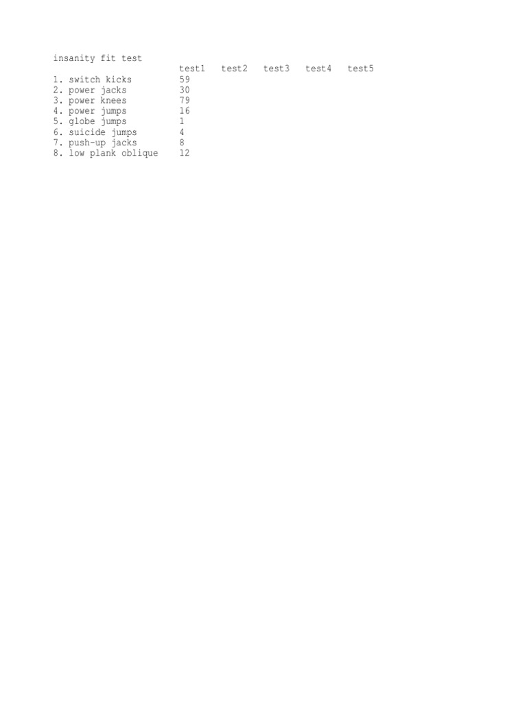 Insanity Fit Test Results | PDF