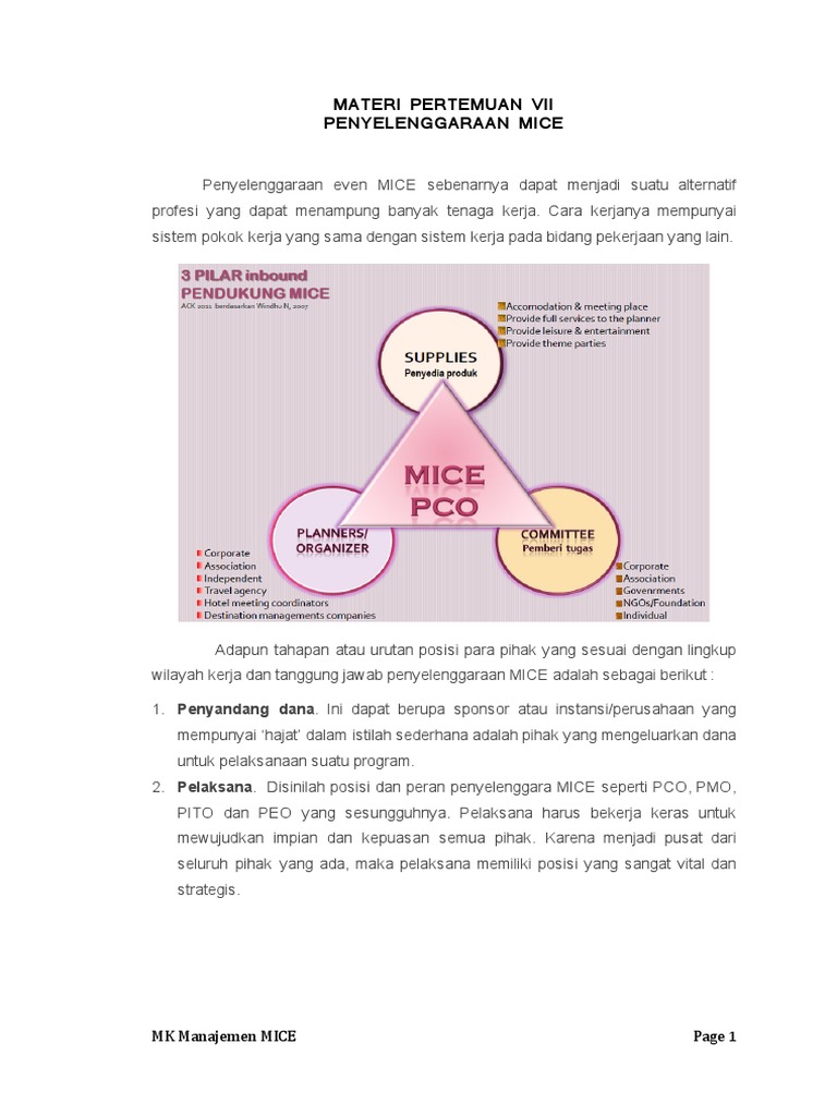 Materi VII Penyelenggaraan MICE | PDF