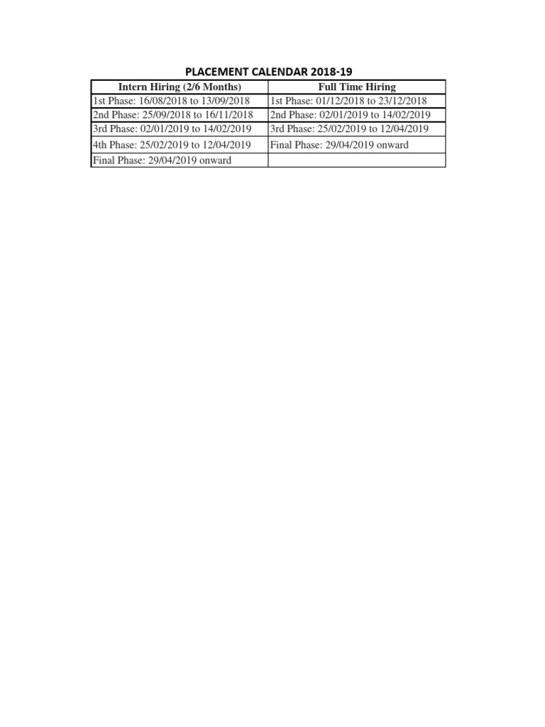 Placement Calendar 2018 | PDF