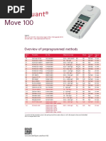 Mindray Clinical Chemisty Solution 2021 Brochure | PDF | High Density ...