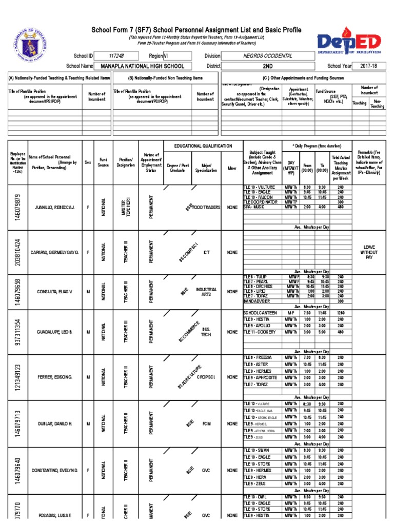 School Form 7 Spread Sheet | PDF | Business