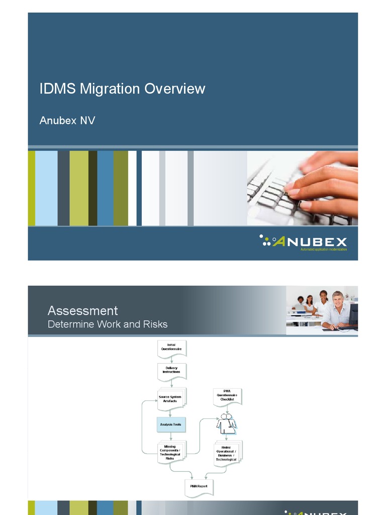 Idms Migration Overview Pdf Oracle Database Computer Programming