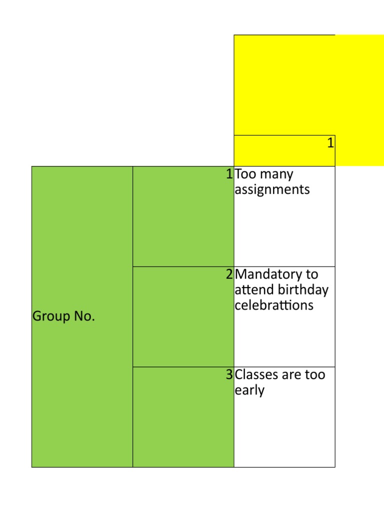 Assignment3 grp4 | PDF | Sleep | Neuroscience