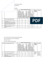 11 Progress Chart FBS NC II | PDF | Business