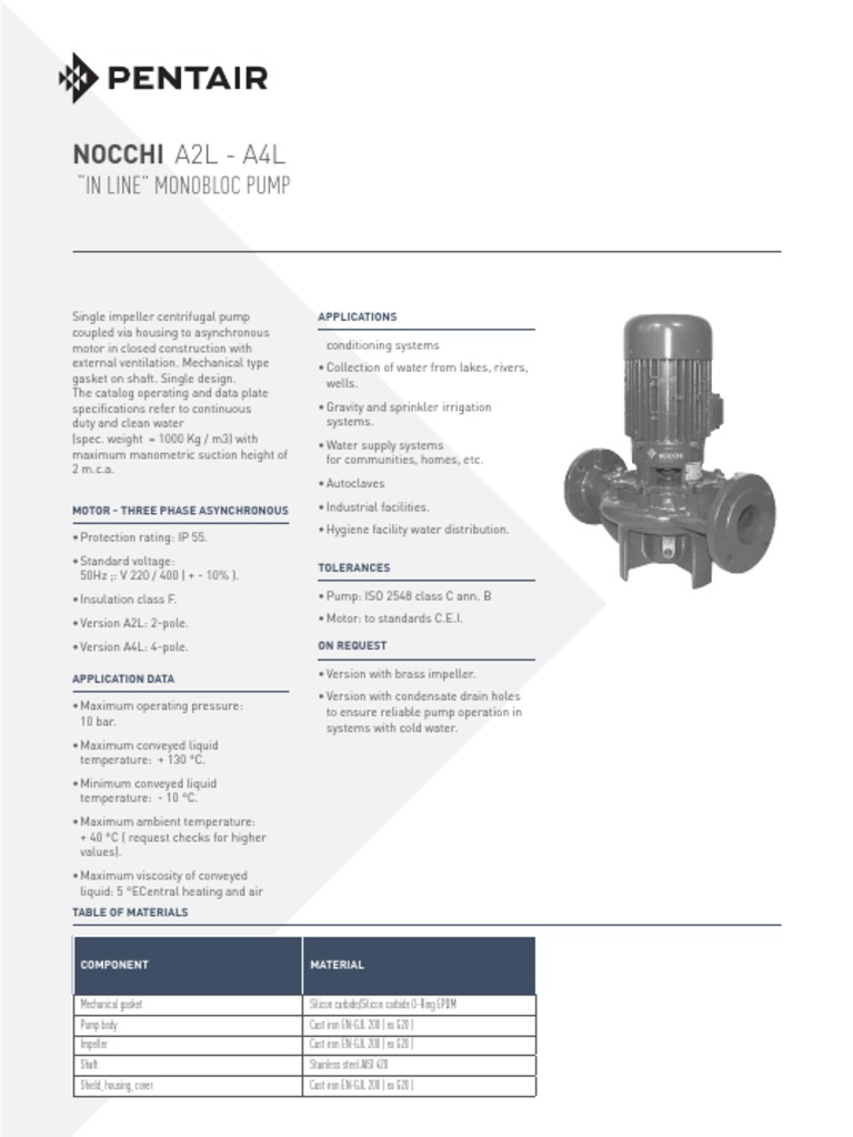 Centrifugal Pump Performance Data and Specifications for NOCCHI A2L - A4L 'In Line' Monobloc ...