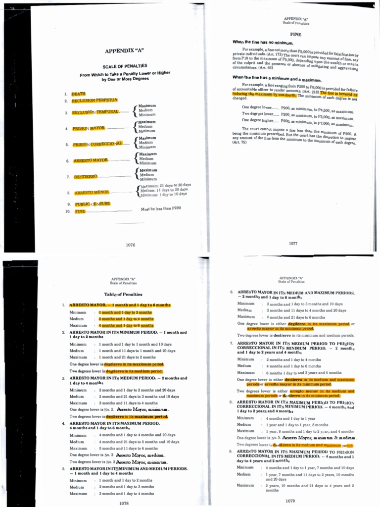RPC - Scale of Penalties | PDF | Philippines | Deviance (Sociology)