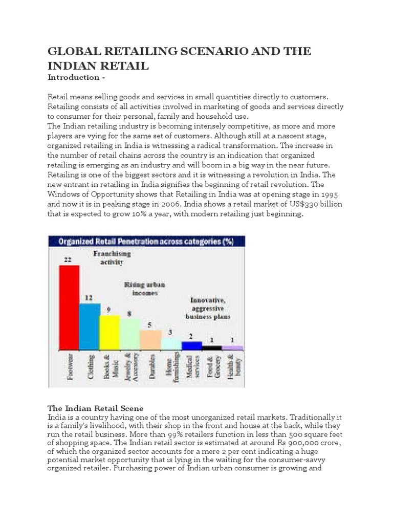 Global Retailing Scenario and The Indian Retail | Download Free PDF ...
