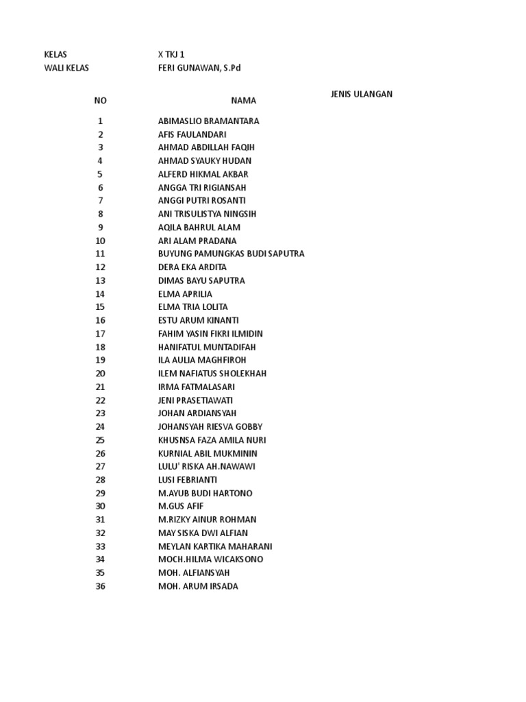 Data Nilai Siswa Pdf