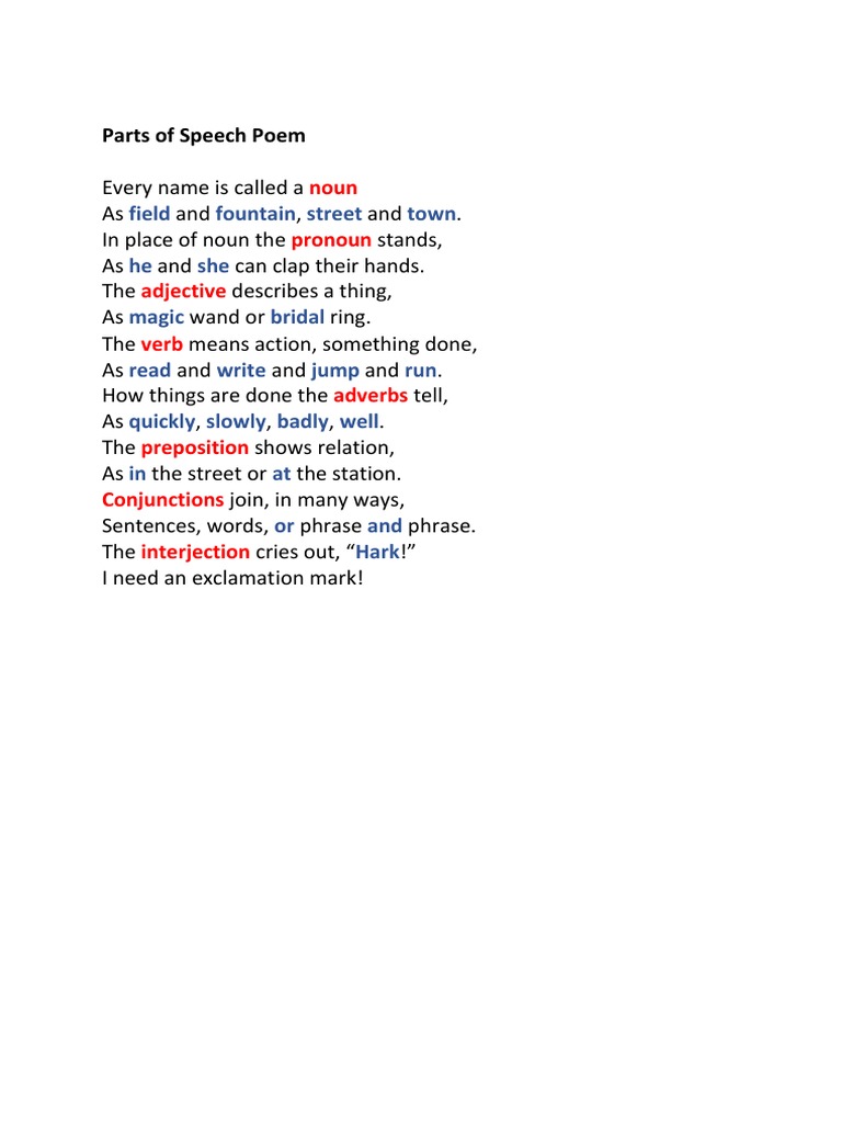 English Parts of Speech Poem | PDF