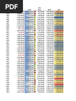 PhilPost Shipping Rates | PDF