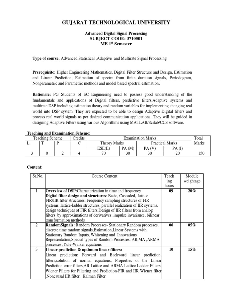 Advanced Digital Signal Processing: A Comprehensive Guide to ...