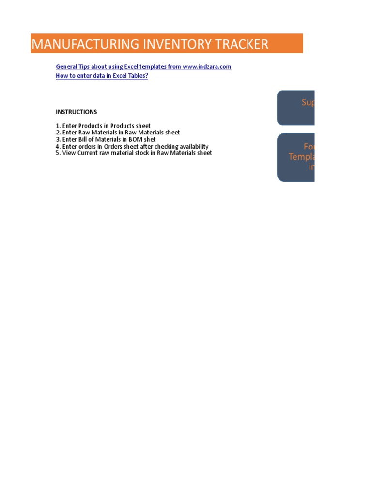 Manufacturing Inventory Tracker Template | PDF | Inventory | Supply ...