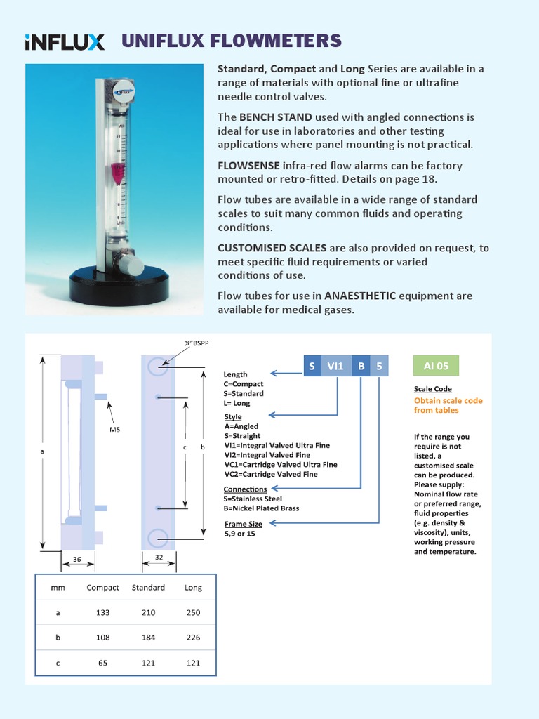 Uniflux 2014 Jan | PDF | Flow Measurement | Mechanical Engineering
