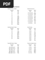 Commercial Standard Lumber Sizes Table Chart | PDF | Lumber | Building ...
