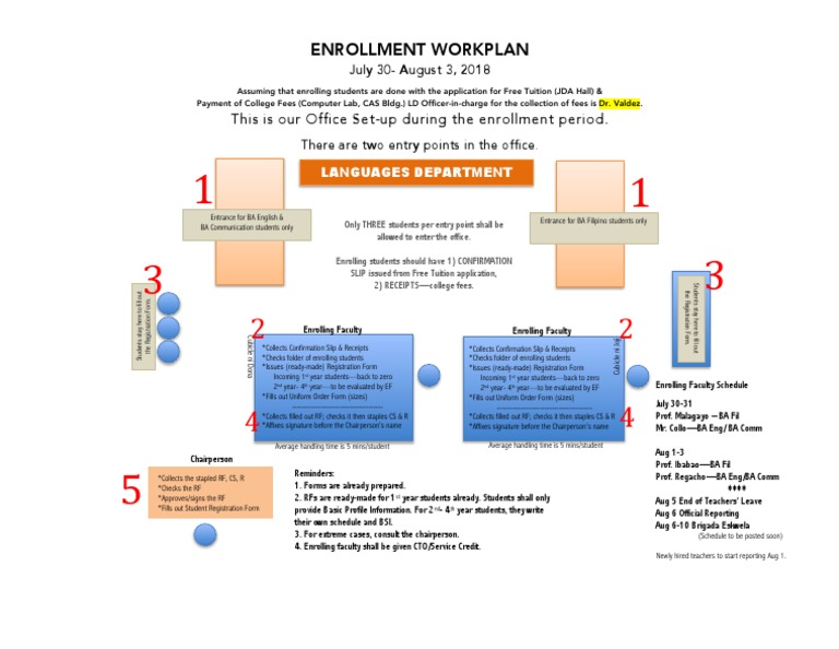 ENROLLMENT WORKPLAN JULY 30-AUGUST 3 | PDF | Behavior Modification