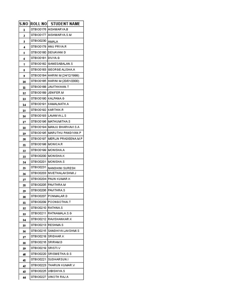 BME Second Year Namelist | PDF