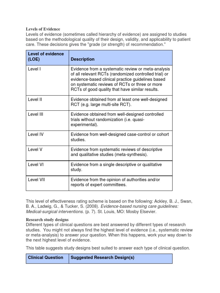 Levels of Evidence | PDF | Randomized Controlled Trial | Evidence Based ...