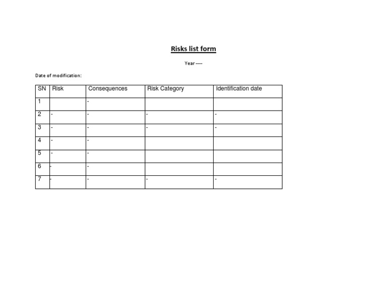 Risks List | PDF