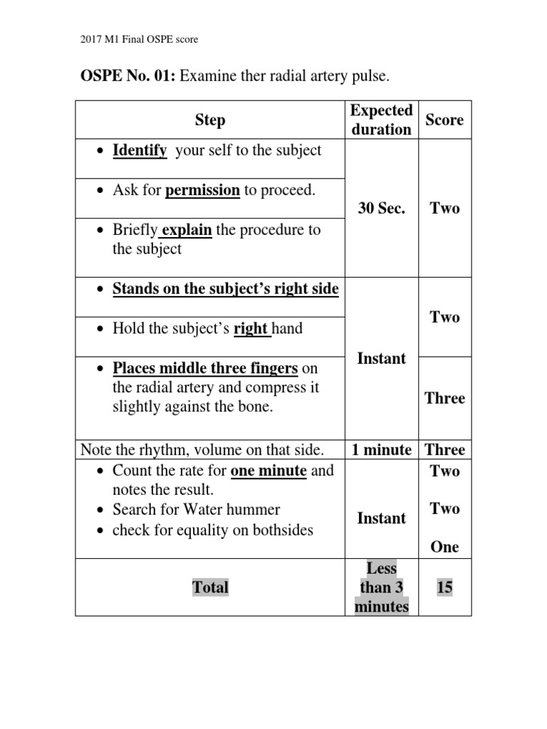 OSPE No. 01: Examine Ther Radial Artery Pulse. Step Expected Duration Score | PDF | Pulse ...