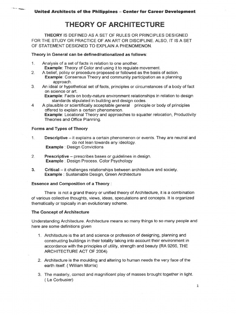 Theory Part 1 Module | PDF