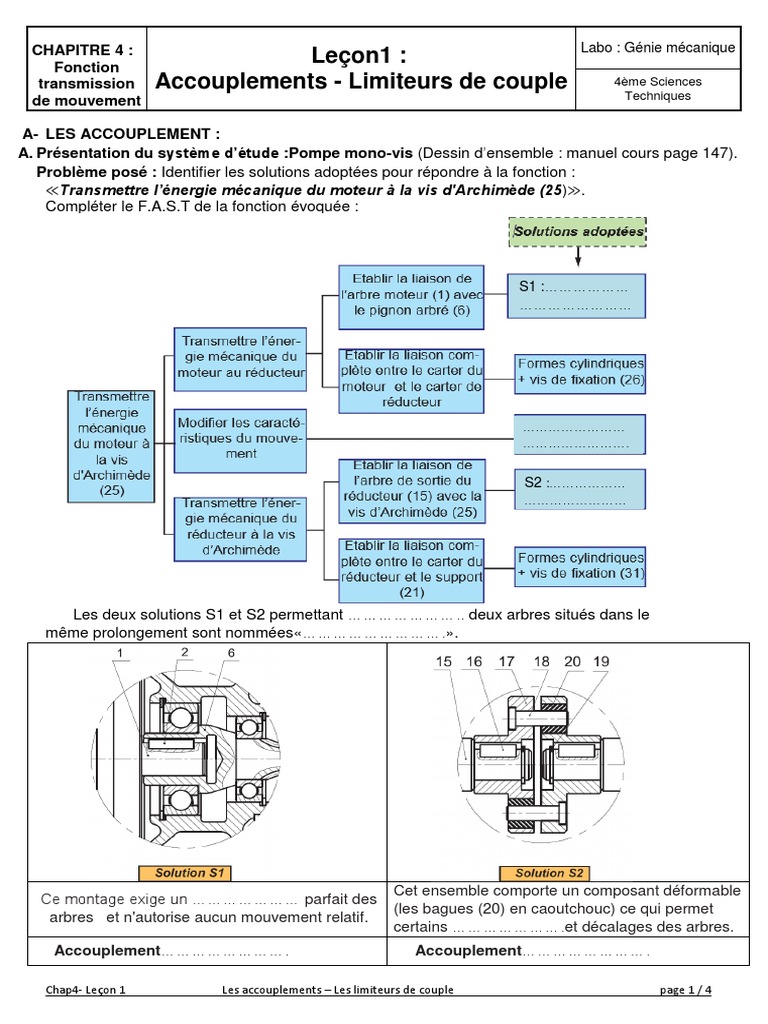 Accouplements et limiteurs de couple | PDF | Machine | Ingénierie mécanique