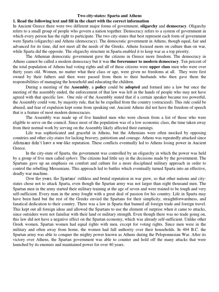 Two City States Sparta And Athens 1 Read The Following Text And Fill