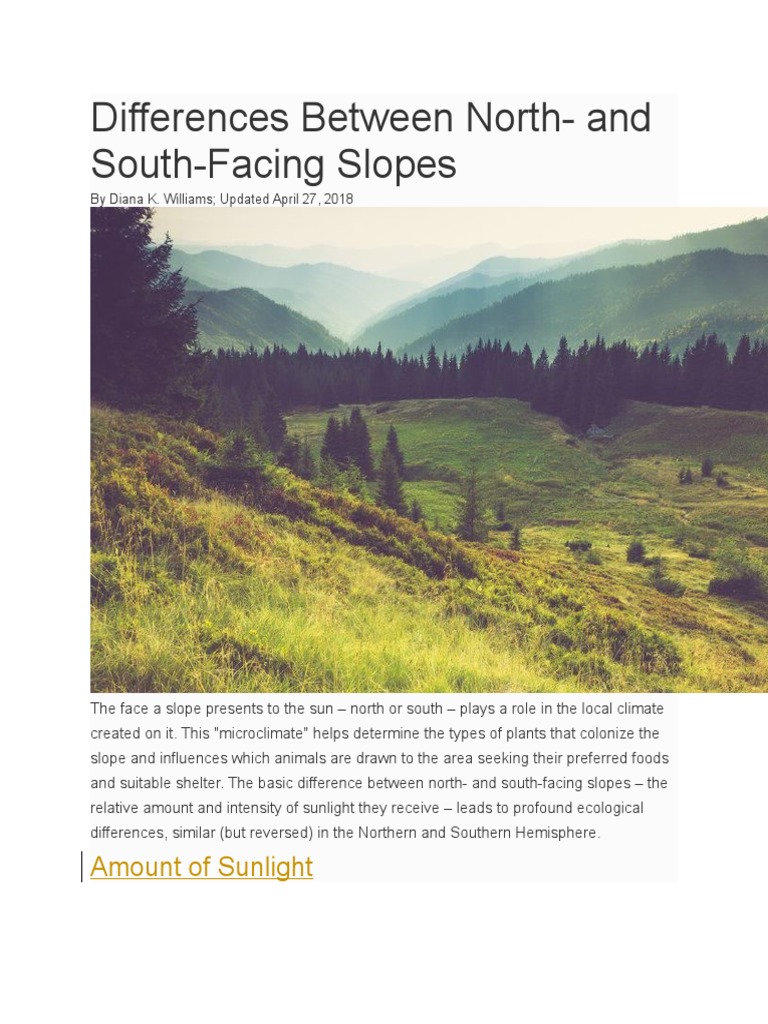 Differences Between North- and South-Facing Slopes: Climate, Soil ...