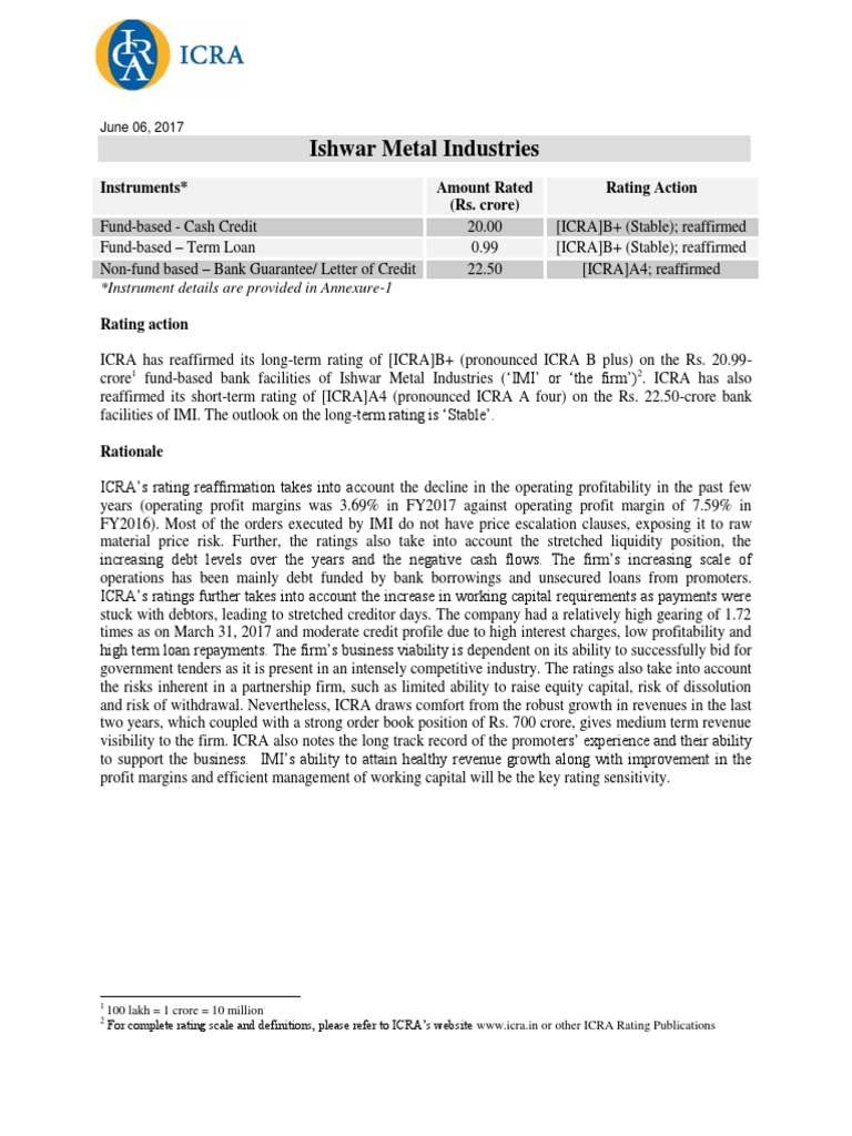 Prof. Ishwar Singh | PDF | Loans | Credit Rating Agency