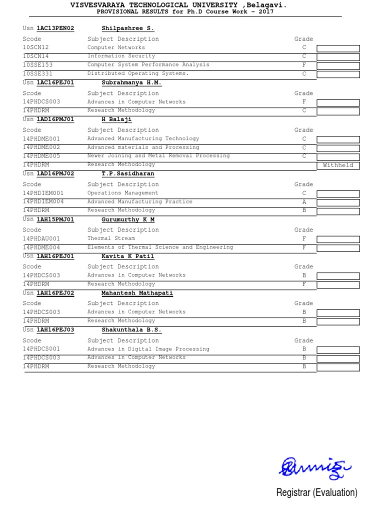 PHD Result PDF | PDF | Engineering | Materials Science