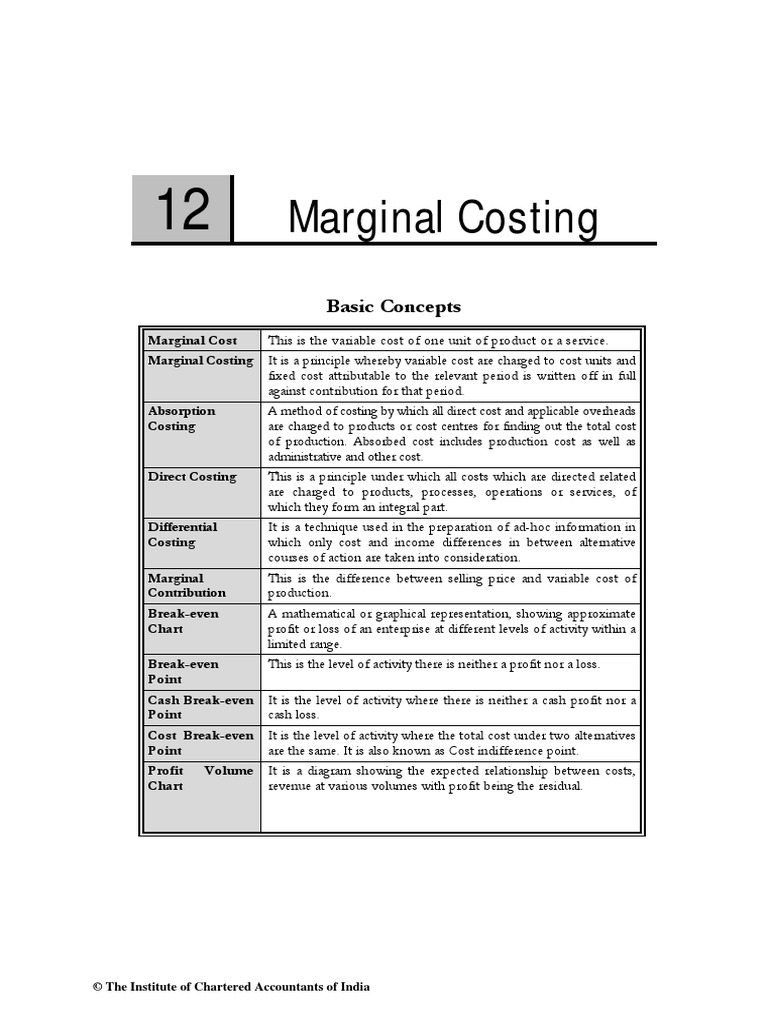 Accounts Notes PDF | PDF | Pricing | Management Accounting