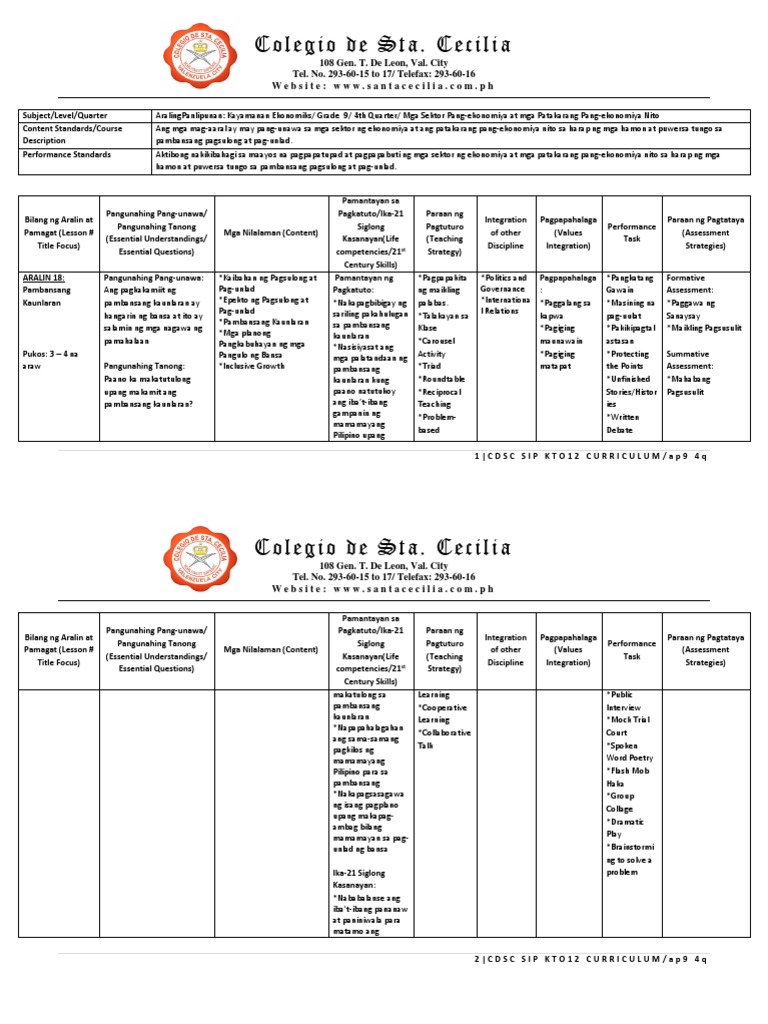 SIP AP 9 (4th Quarter) | PDF