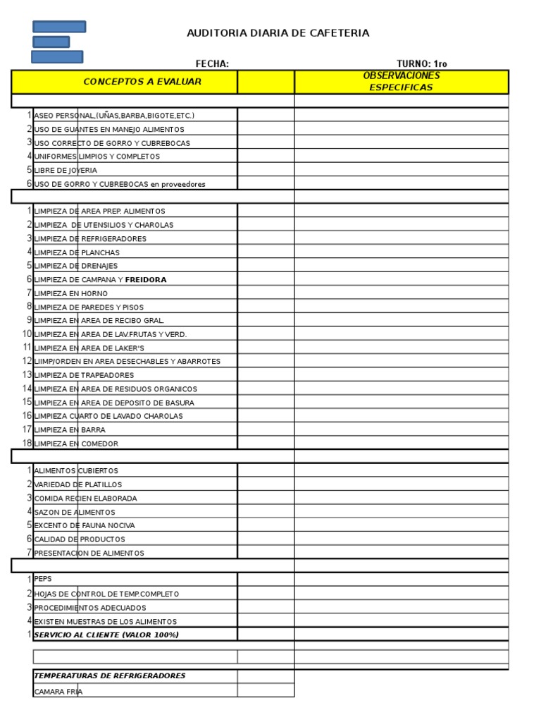 Auditoría Diaria de Cafetería: Checklist | PDF | Cocina, comidas y vino ...