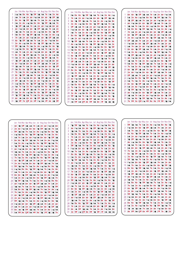 Fate Charts (Simply Simon) PDF | PDF | Astrological Sign | Zodiac