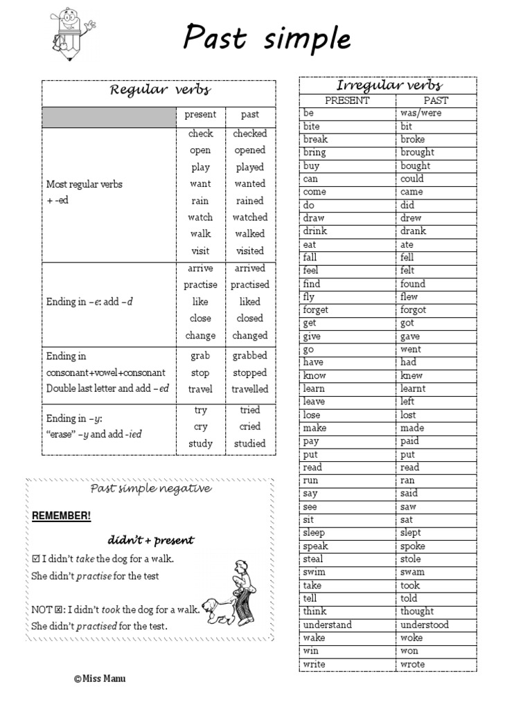 Past Simple Regular and Irregular Verbs Classroom Posters Grammar ...