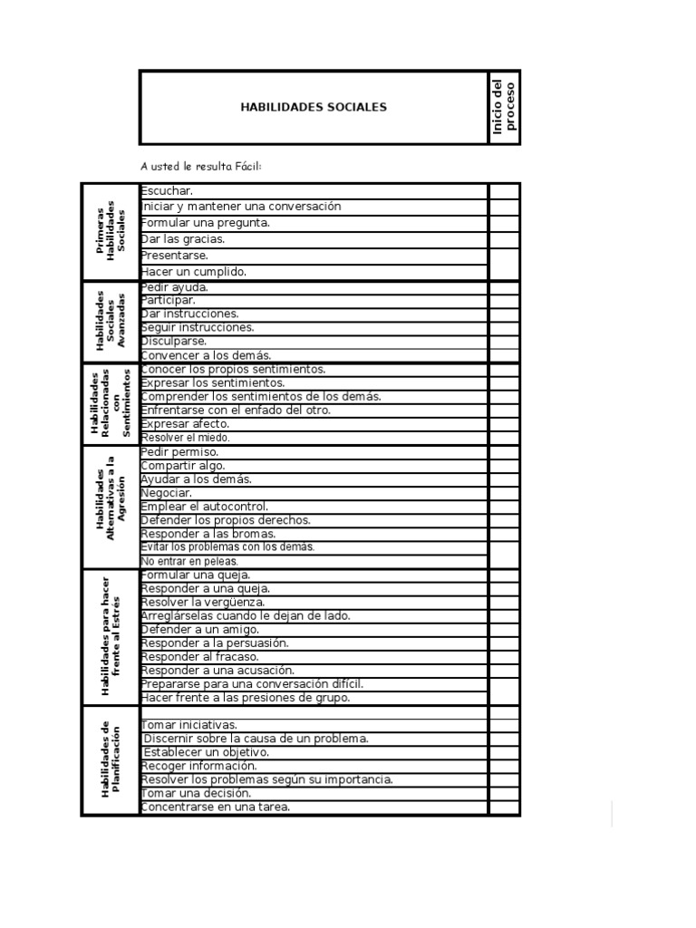 Instrumento Habilidades Sociales | PDF | Persuasión | Planificación
