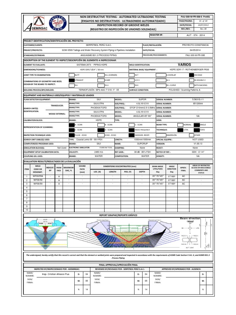 ISO 8501.1 Pictorial Standards of Cleanlinees | PDF