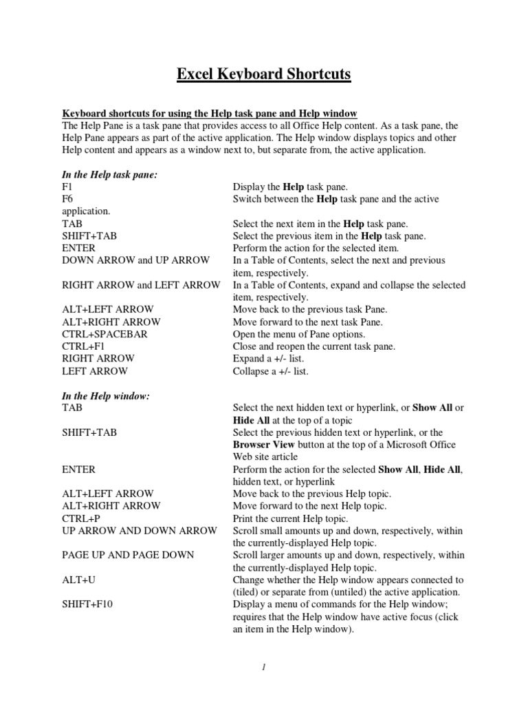 Excel Keyboard Shortcuts: Keyboard Shortcuts For Using The Help Task Pane and Help Window | PDF ...