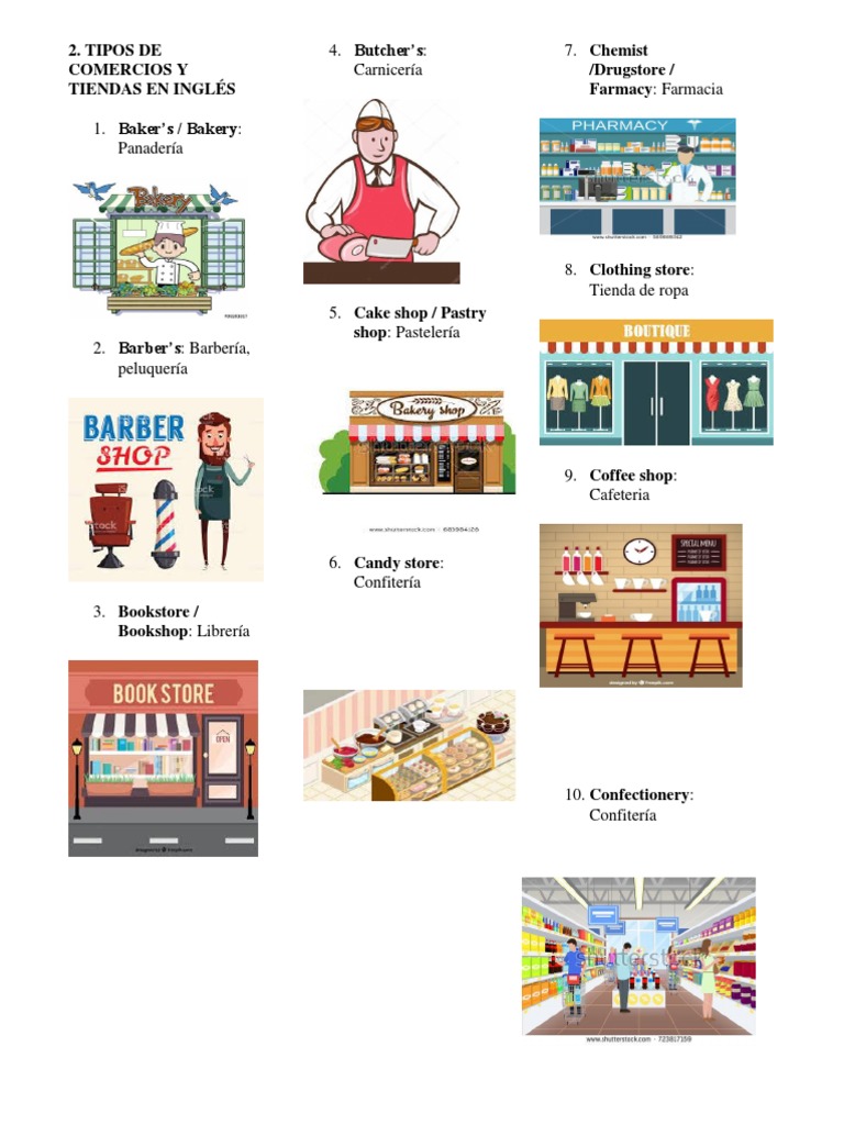 Ingles Comidas y Tiendas