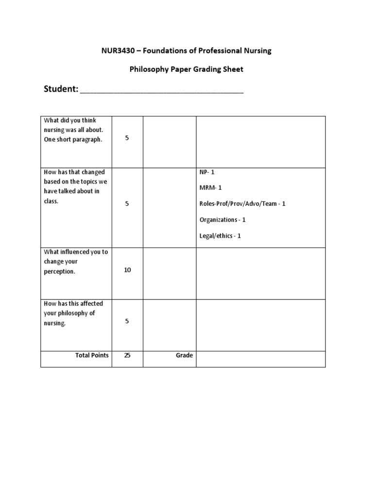 Philosophy Paper Grading Sheet | PDF