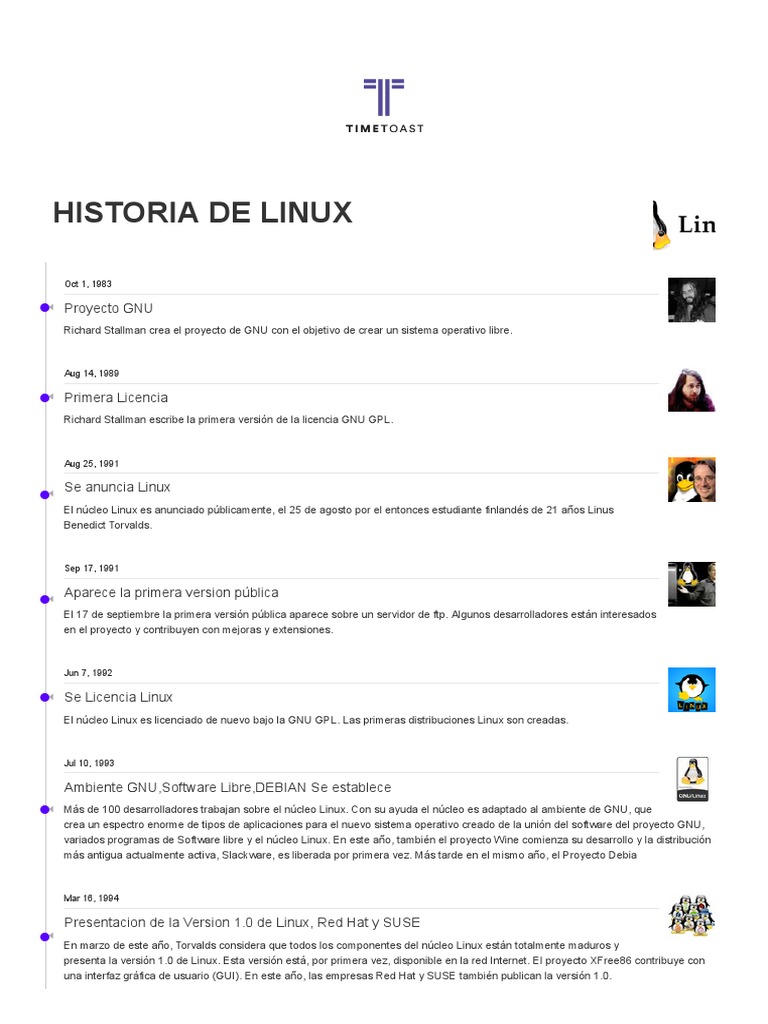 Historia-De-Linux-Lnea Del Tiempo PDF | PDF | Familias de sistemas ...