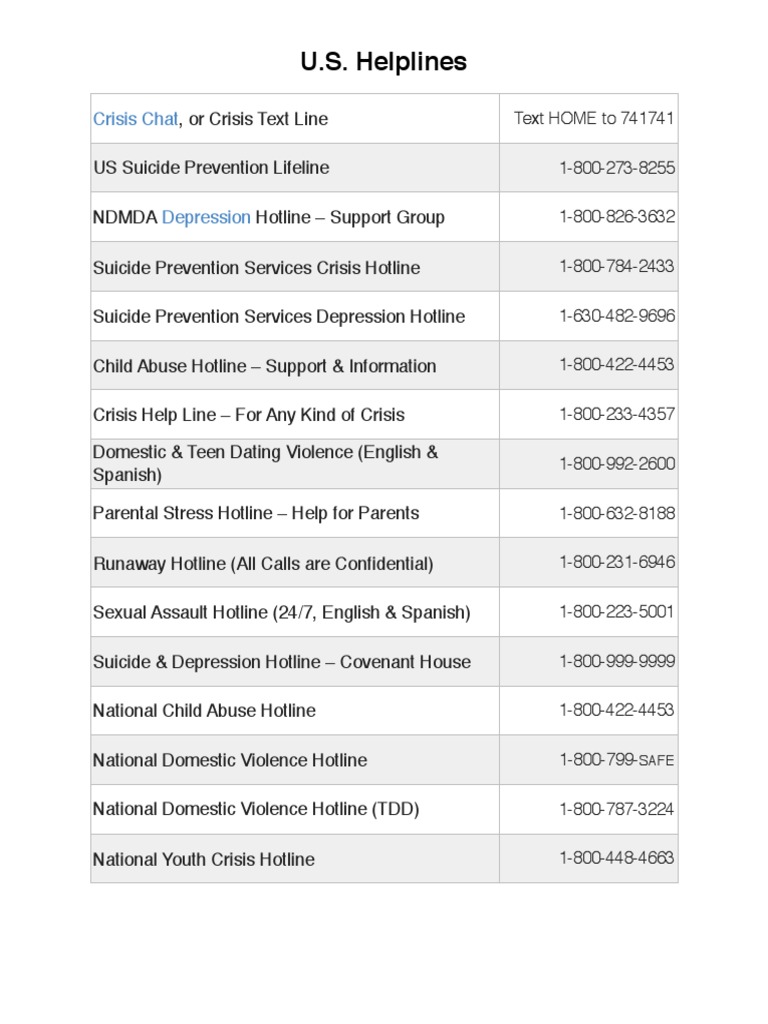 Essential U.S. Crisis Helplines List | PDF | Self-Improvement