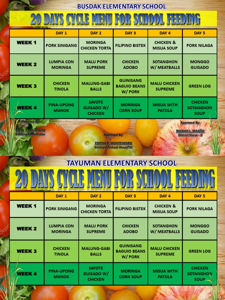 20 Days Cycle Menu 2018 2019ss | PDF | Western Cuisine | Regional ...