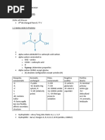 Tulane Kronos Time Correction Form | PDF | Business | Business