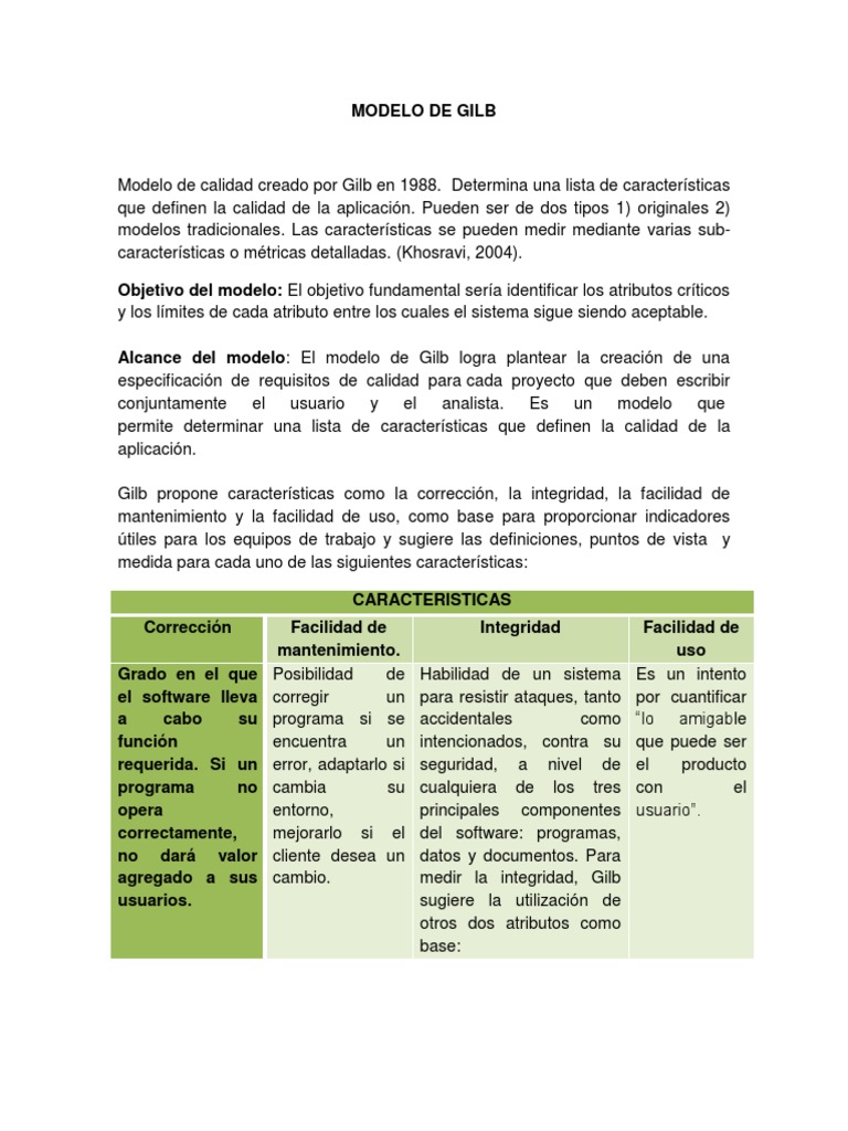 ANALISIS Modelo de Gilb | PDF | Software | Informática